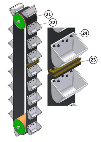 Conveyor accessories - Rematech Bremo